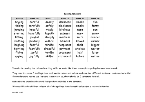 Spelling Homework | Teaching Resources