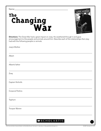 War Horse (Creative Writing Skills) | Teaching Resources