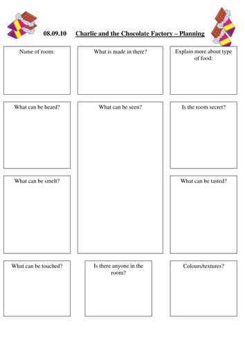 Charlie and the Chocolate Factory Setting | Teaching Resources