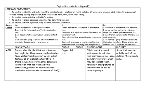 Explanation texts (flow charts) planning | Teaching Resources Explanation texts (flow charts) planning | Teaching Resources
