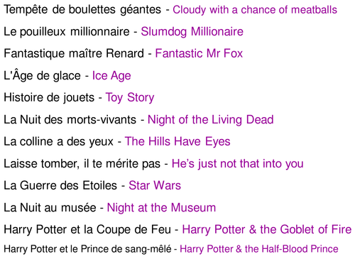 Matching film titles in French & English | Teaching Resources