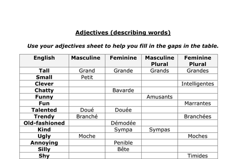 Adjective endings table to fill in - personality | Teaching Resources