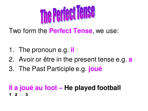 French perfect tense | Teaching Resources