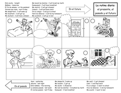 La rutina diaira (storyboard) | Teaching Resources