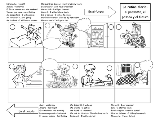 La rutina diaira (storyboard) | Teaching Resources