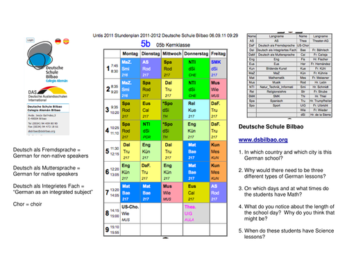 Reading comprehension on schedules | Teaching Resources