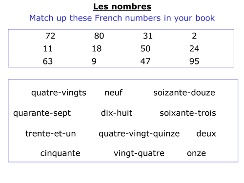 Starter task on numbers 1-100 | Teaching Resources