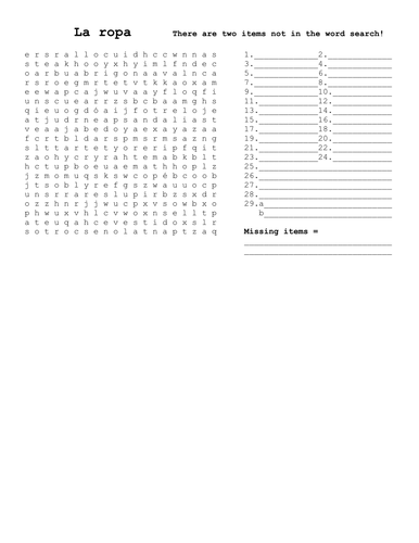 De compras- La ropa | Teaching Resources