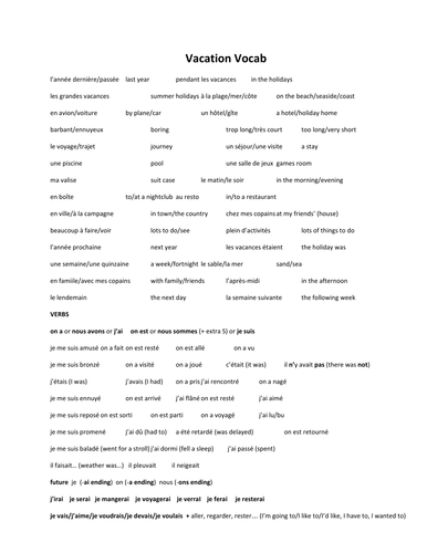 Les vacances - Vacation vocabulary | Teaching Resources