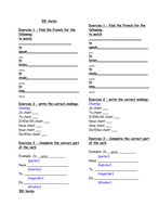 Introduction to ER verbs in the present tense | Teaching Resources