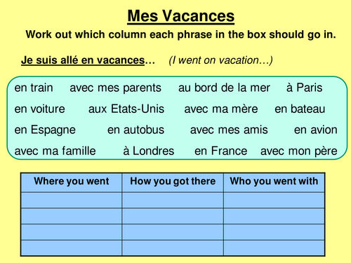 Activities to describe a vacation - very simple | Teaching Resources