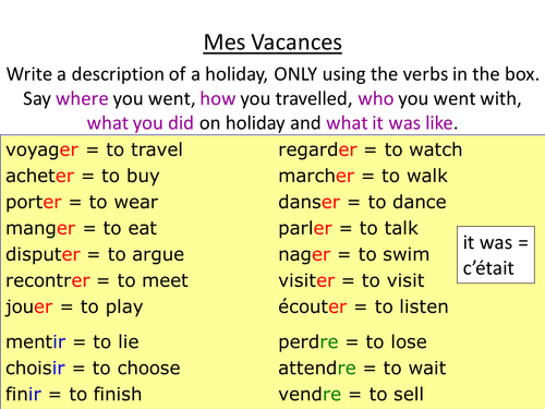 Describing past vacation - regular perfect tense | Teaching Resources