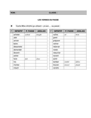 Mrs Vandertramp | Teaching Resources