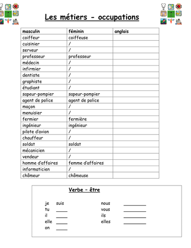Les metiers | Teaching Resources