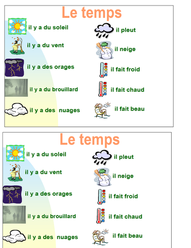 Weather vocab sheet with pictures | Teaching Resources