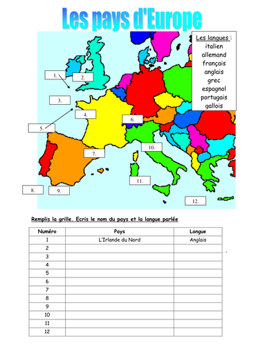 Les pays et les langues | Teaching Resources
