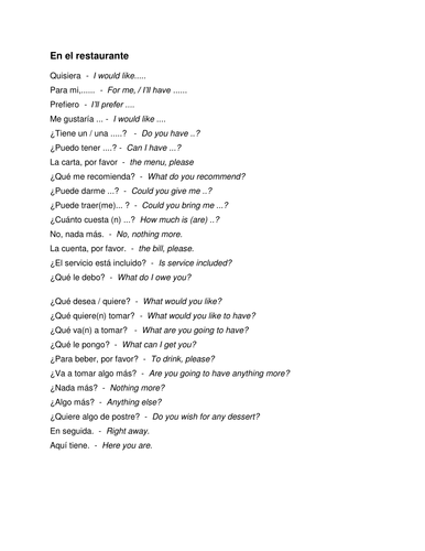 En el restaurante | Teaching Resources