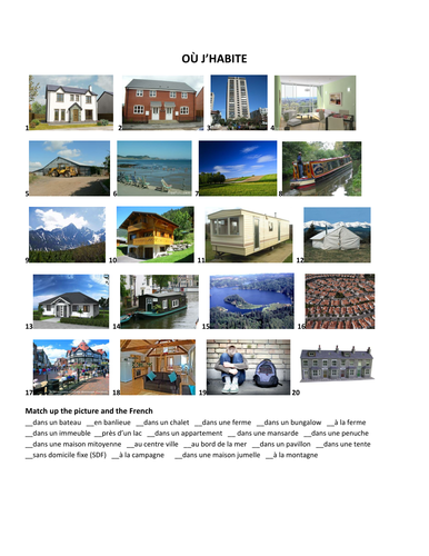 OÙ J’HABITE | Teaching Resources