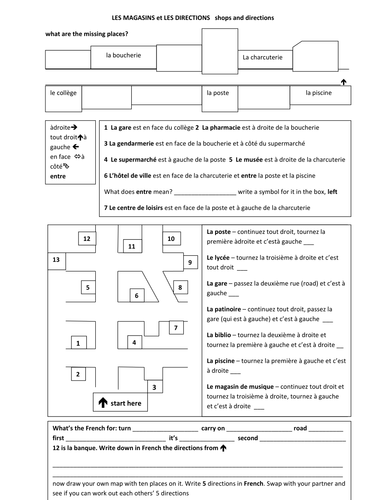 en ville - directions et positions | Teaching Resources