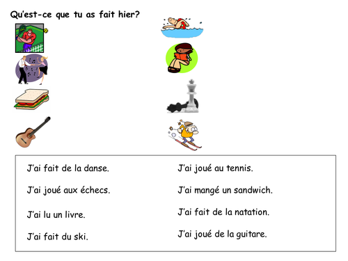Qu'est-ce que tu as fait? | Teaching Resources