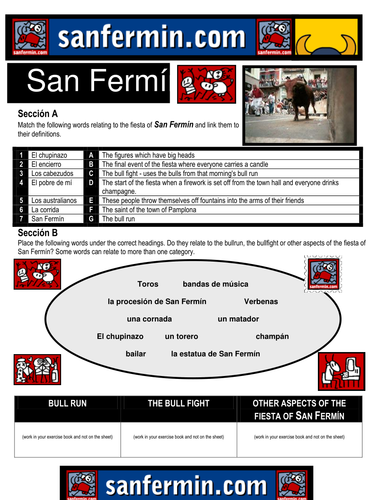 La Fiesta de San Fermin | Teaching Resources