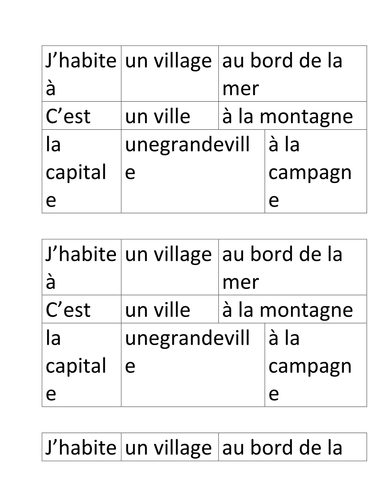 Ou habites tu | Teaching Resources