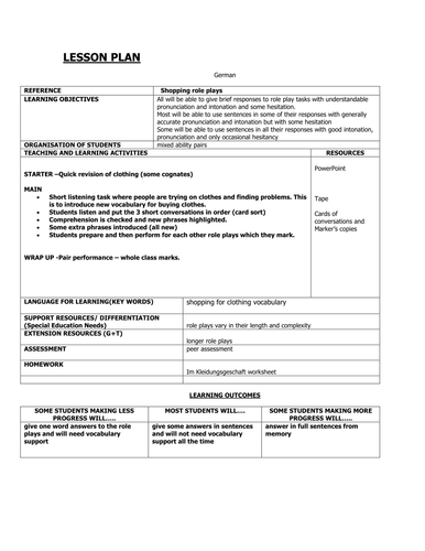 Buying Clothes | Teaching Resources