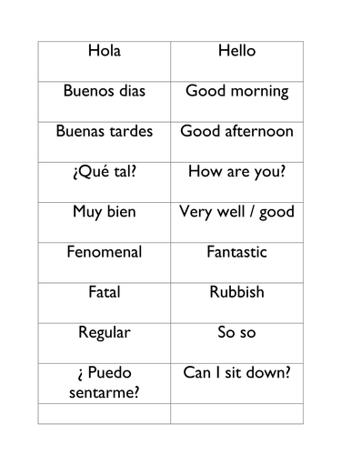 greetings-and-instructions-teaching-resources