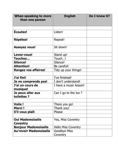 Basic classroom instructions in French | Teaching Resources