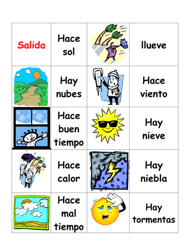 the weather | Teaching Resources