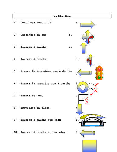 Les directions worksheet | Teaching Resources