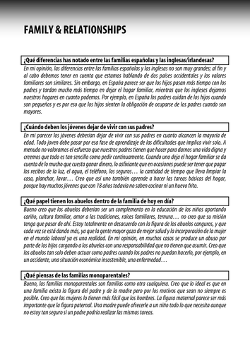 Spanish Speaking Questions / Discussion Starters | Teaching Resources