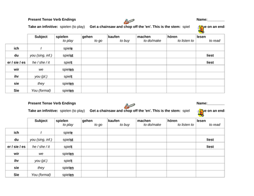 Present Tense German Independent Learning Slides | Teaching Resources