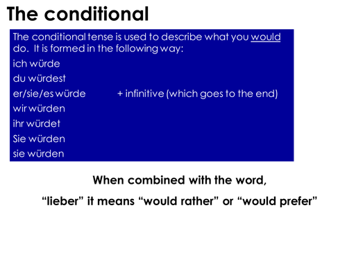 The conditional (German) | Teaching Resources