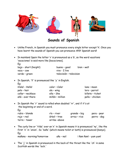 Sounds of Spanish | Teaching Resources