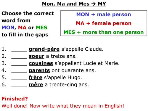 Family and mon/ma/mes | Teaching Resources