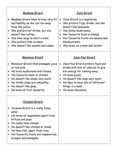 Murder mystery lesson - food & drink | Teaching Resources