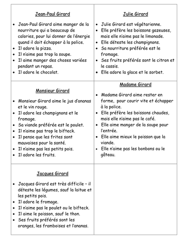 Murder mystery lesson - food & drink | Teaching Resources