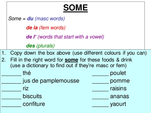 Explanation & activities to practise du/de la/des | Teaching Resources