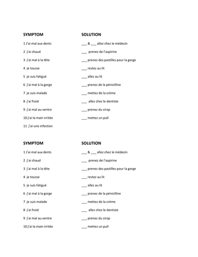 j'ai mal & je me suis blessé - injury in French | Teaching Resources