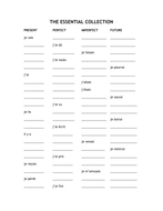 the essential French verb collection | Teaching Resources