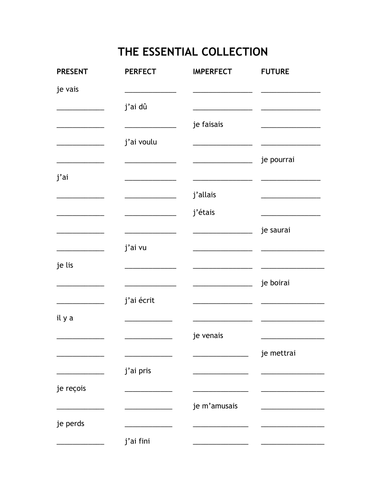 the essential French verb collection | Teaching Resources