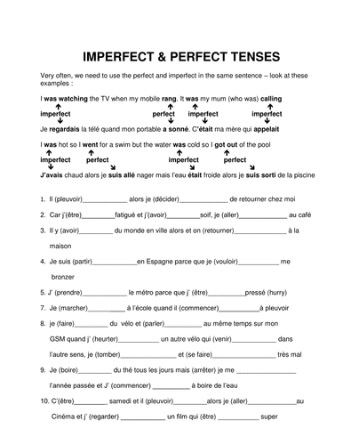 Perfect or Imperfect in French | Teaching Resources