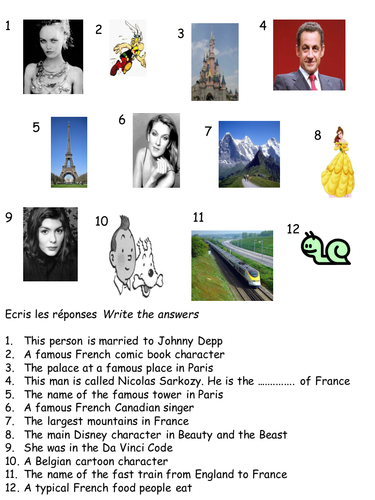 french celeb and place quiz/starter | Teaching Resources