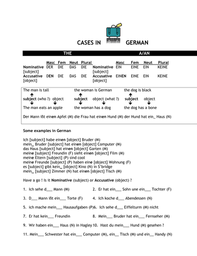 Nominative; accusative & dative cases in German | Teaching Resources