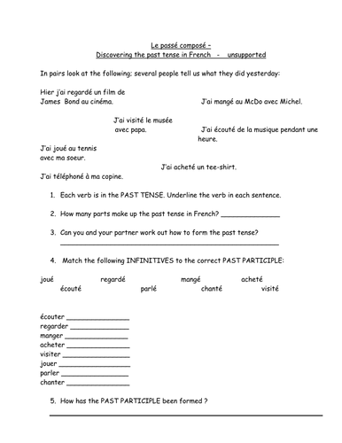 introducing the passé composé | Teaching Resources