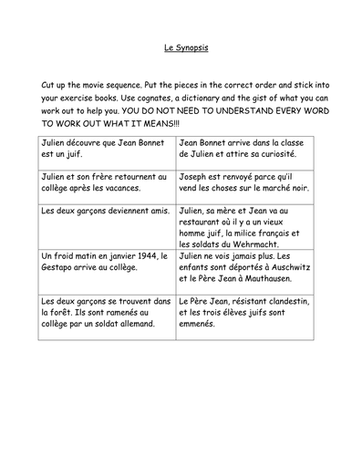 Au revoir les enfants | Teaching Resources