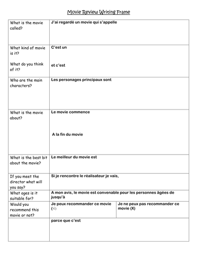 Au revoir les enfants | Teaching Resources