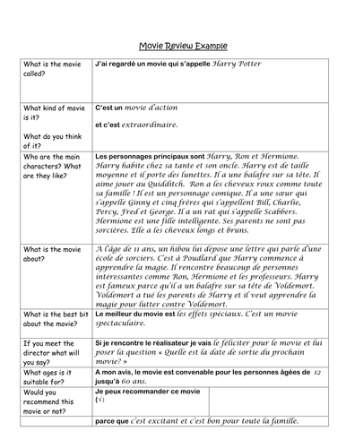 Au revoir les enfants | Teaching Resources