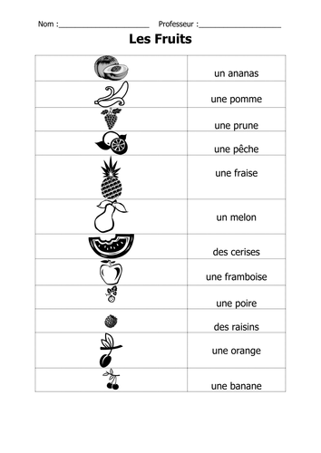 Les Fruits (Describing Fruit in French) | Teaching Resources